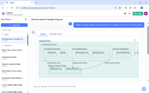 Visual Paradigm Showcase: Explore the #1 AI-Enabled Visual Modeling ...